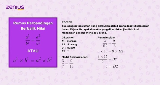 Pengertian, Jenis dan Rumus Rasio dalam Matematika